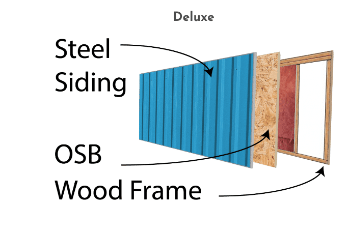 Prefab Metal Sheds | Affordable Structures In VA